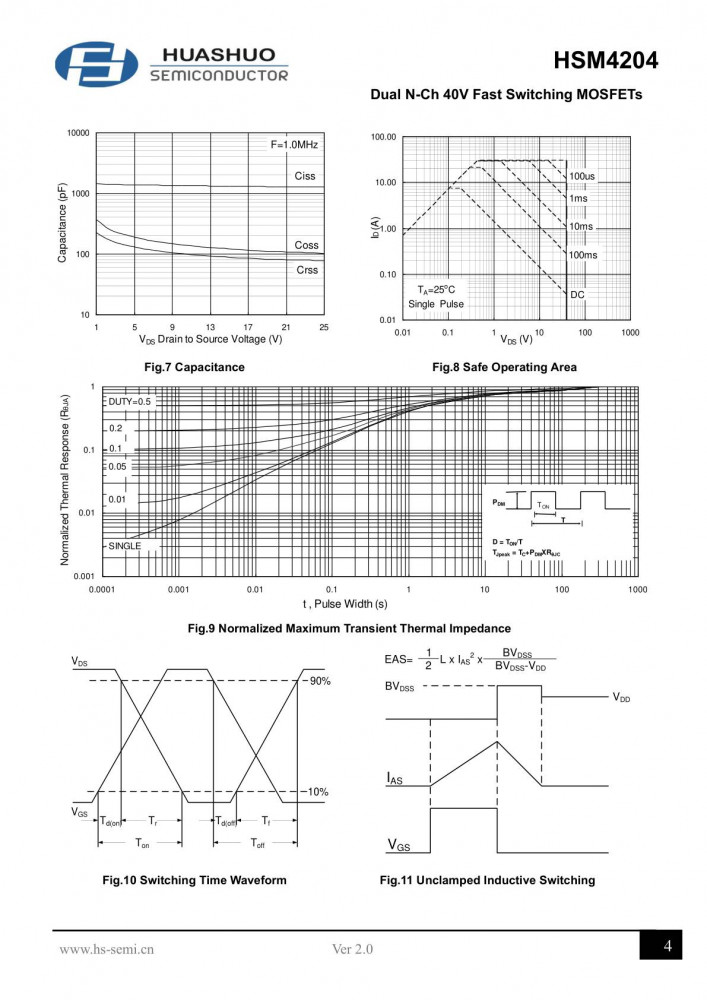 HSM4204 datasheet page 4