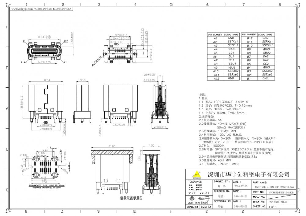 HOAUC HYCW652-USBC16-880B technical drawing page 1