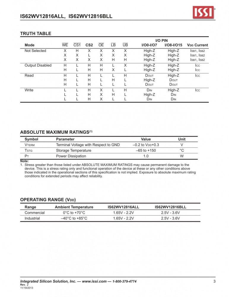 IS62WV12816BLL datasheet page 3