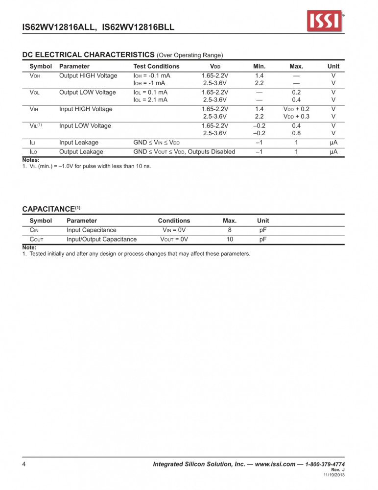 IS62WV12816BLL datasheet page 4