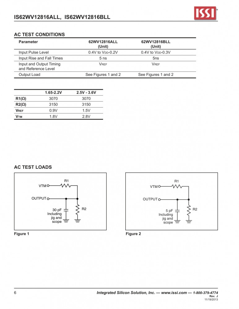 IS62WV12816BLL datasheet page 6