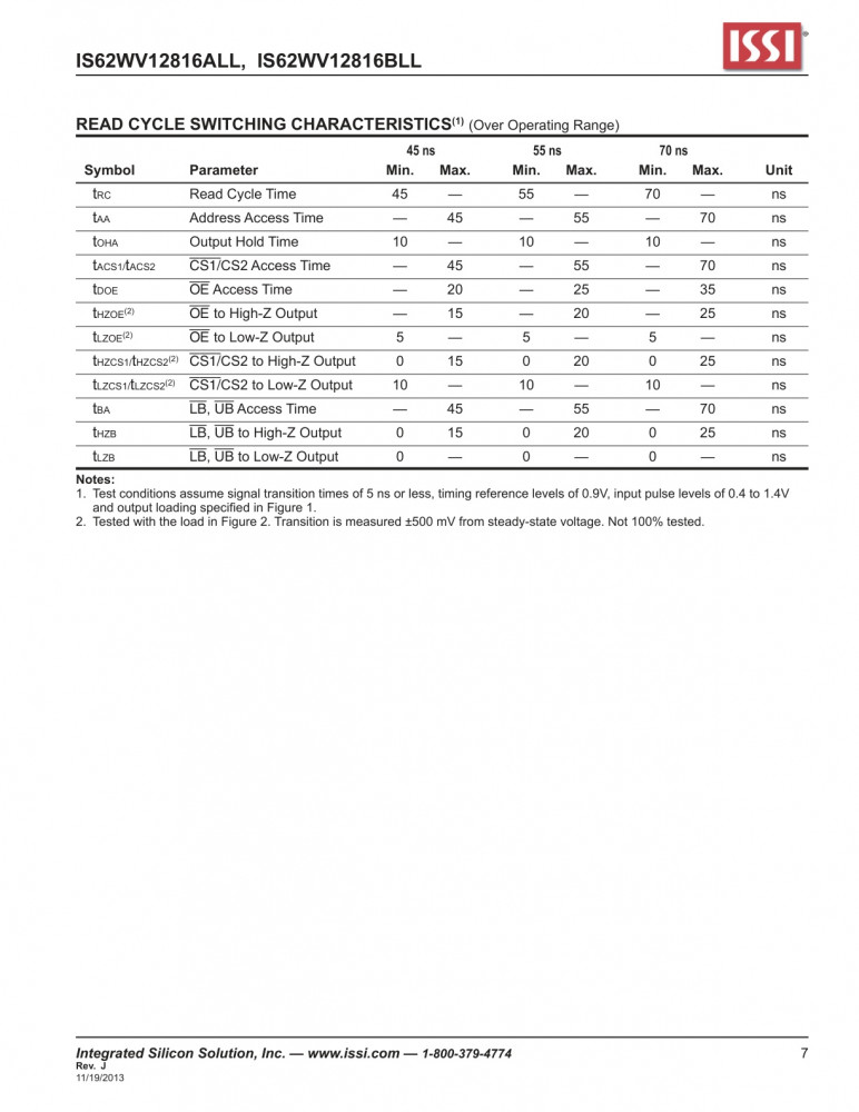 IS62WV12816BLL datasheet page 7
