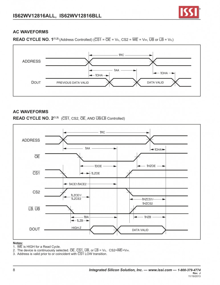 IS62WV12816BLL datasheet page 8