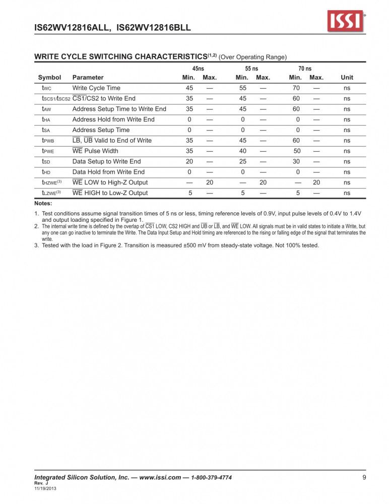 IS62WV12816BLL datasheet page 9