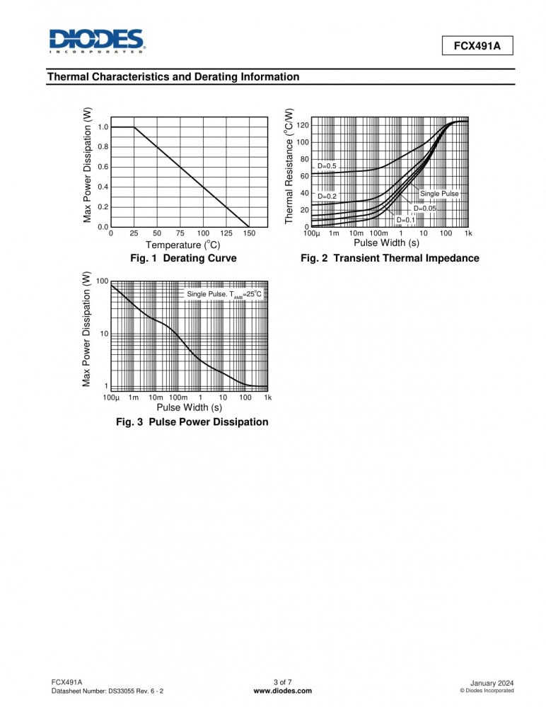 FCX491ATA datasheet page 3