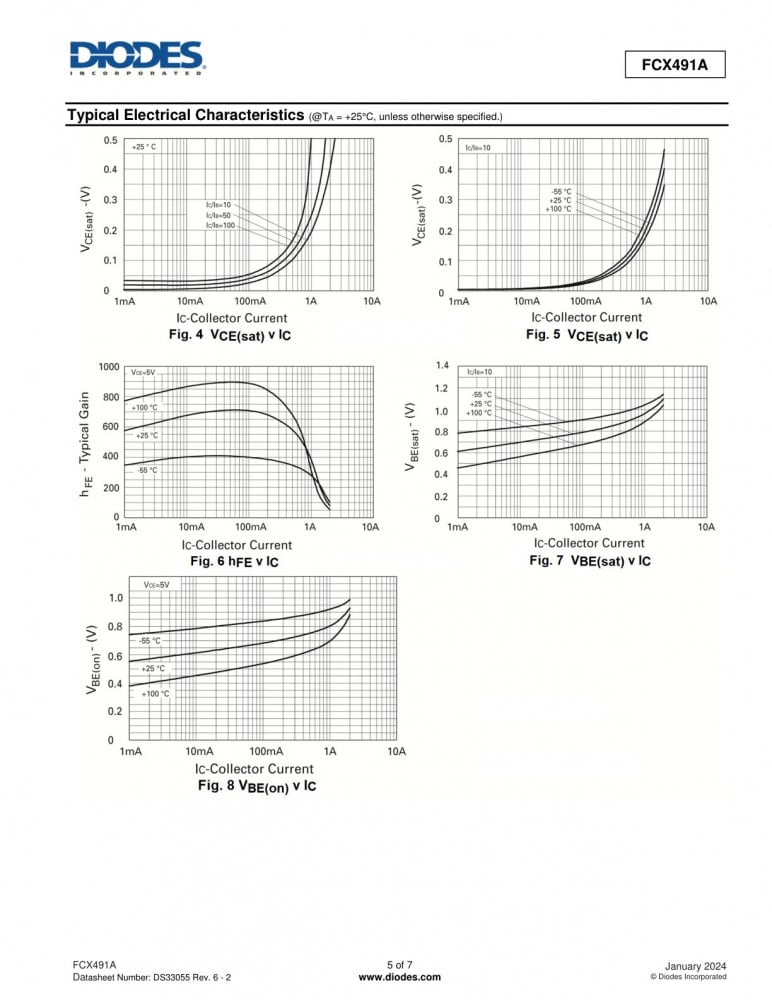 FCX491ATA datasheet page 5