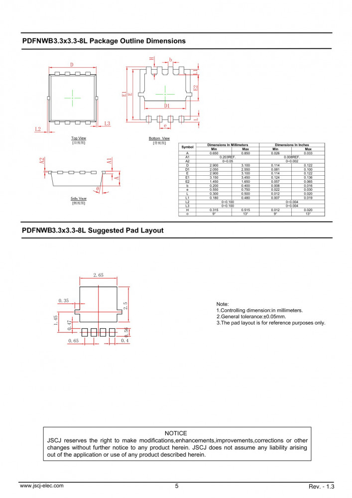 CJAB35N03S datasheet page 5