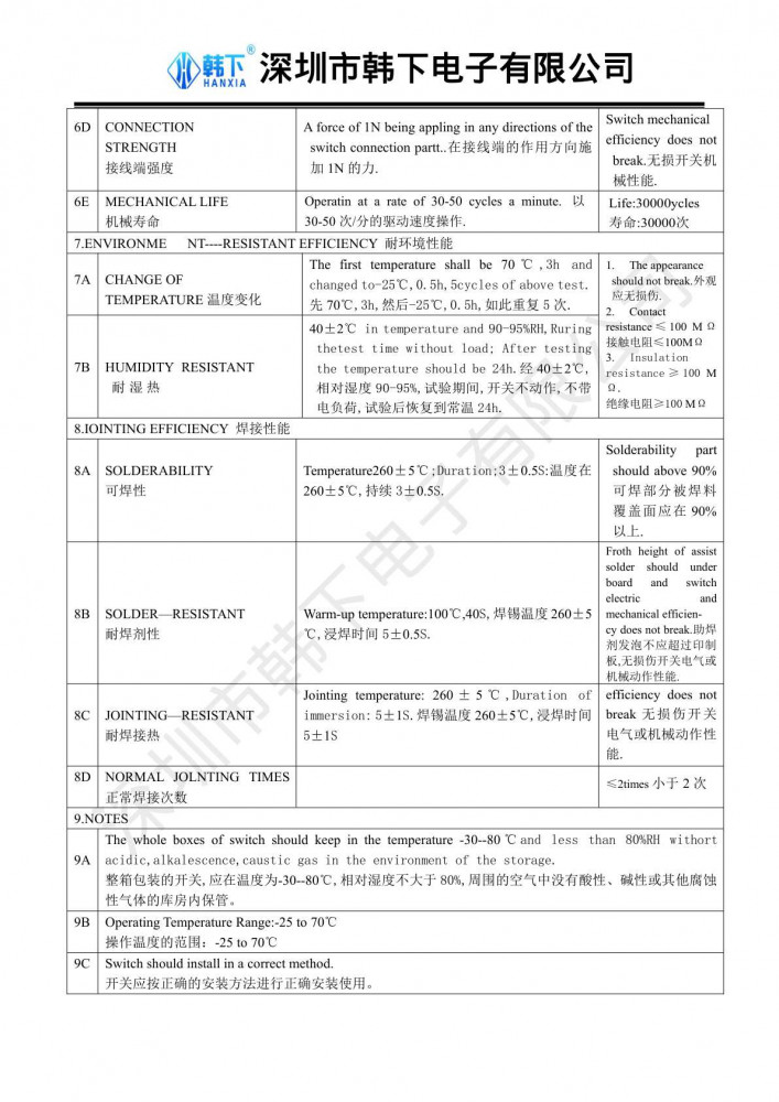 HX TS342A2P WZ 250gf specification page 4