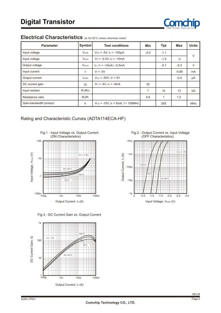 ADTA114ECA-HF datasheet page 2