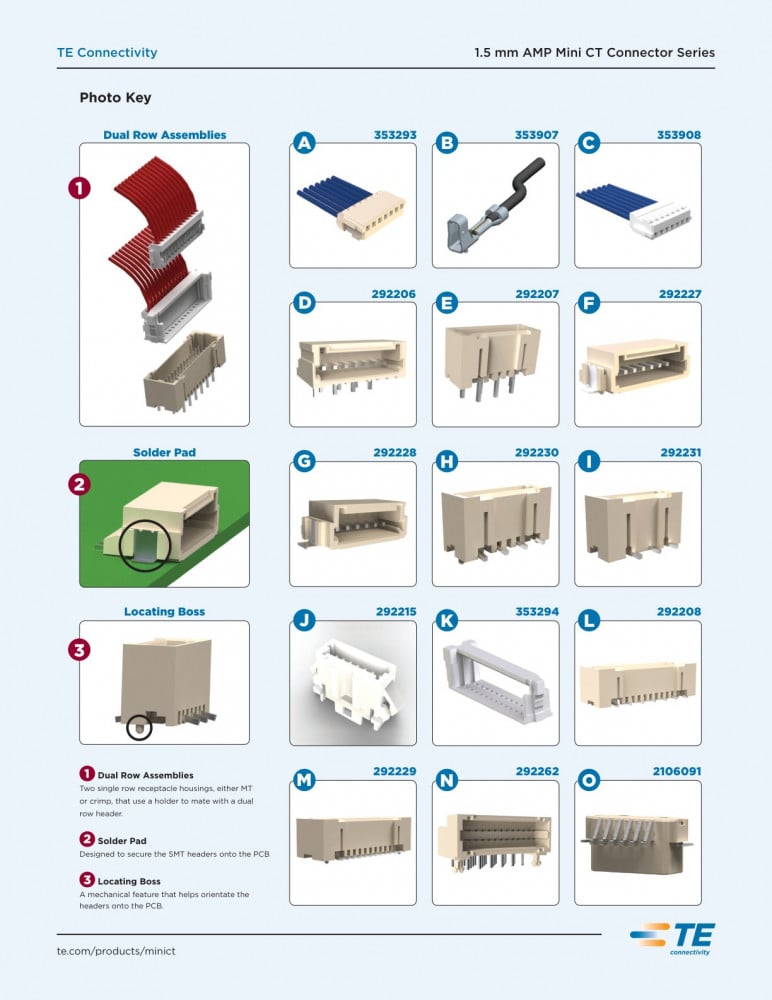 AMP Mini CT document page 3
