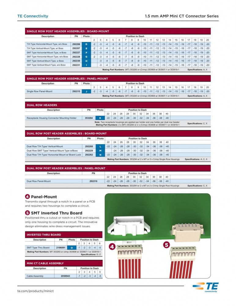 AMP Mini CT document page 4