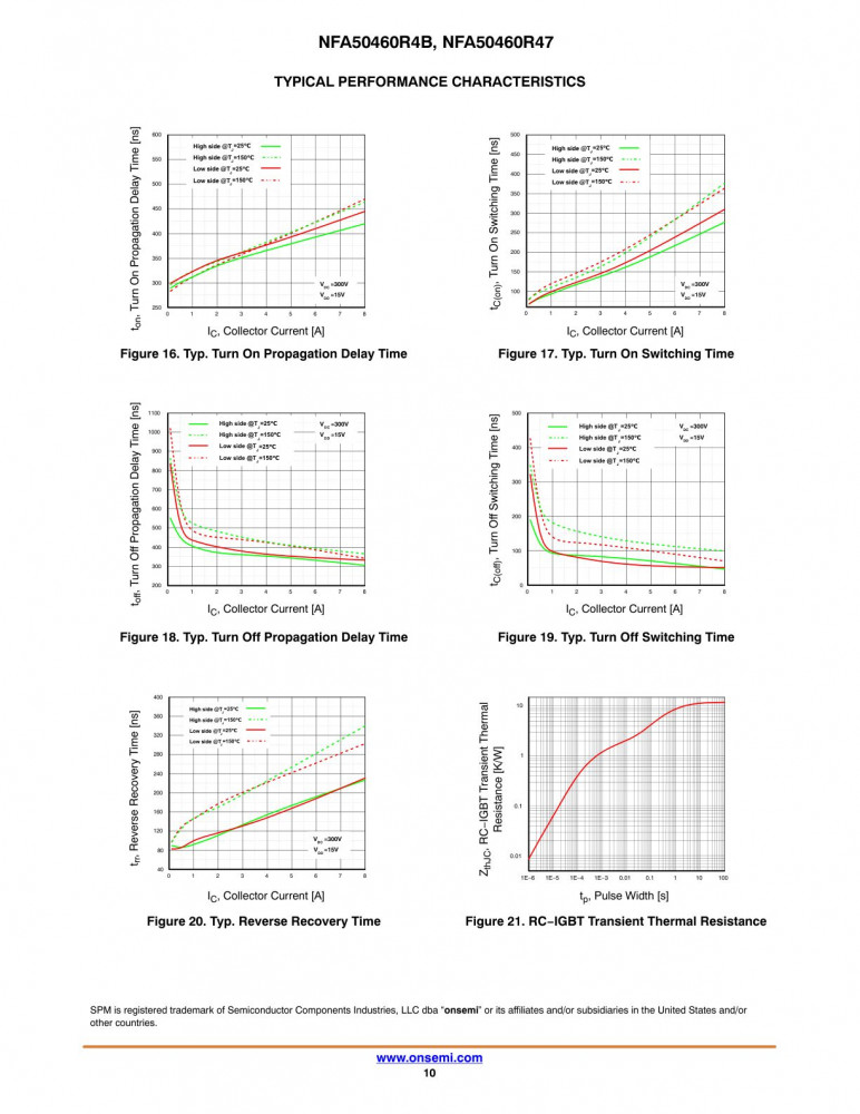 NFA50460R4B technical document page 10
