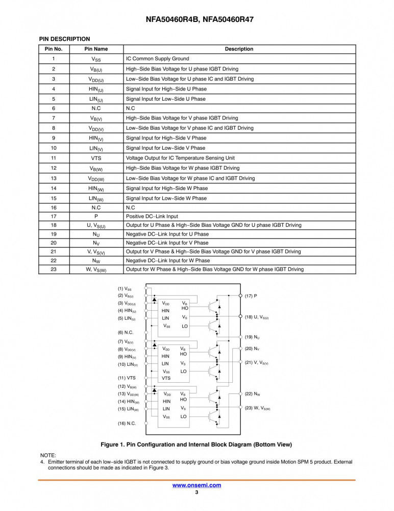 NFA50460R4B technical document page 3