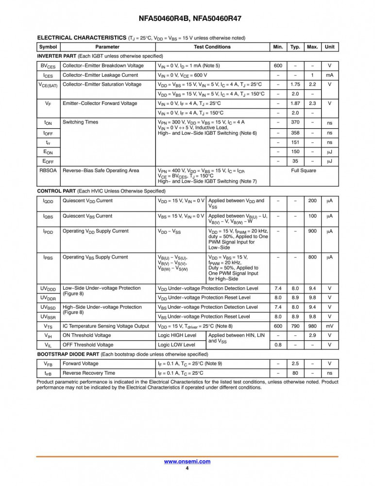 NFA50460R4B technical document page 4