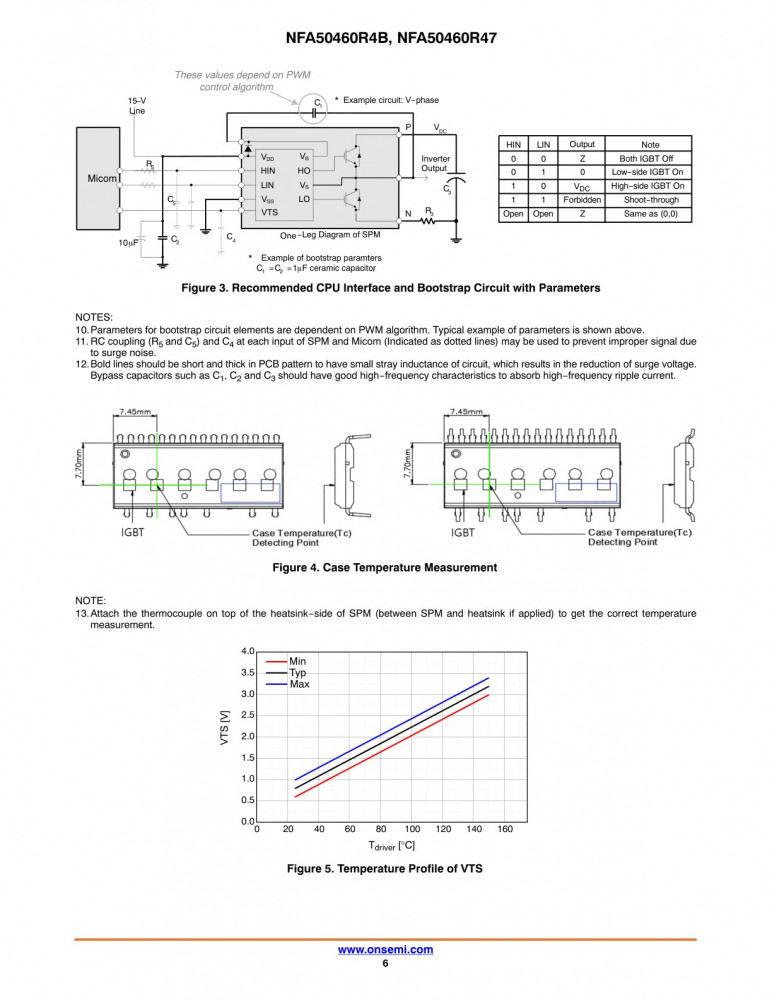 NFA50460R4B technical document page 6