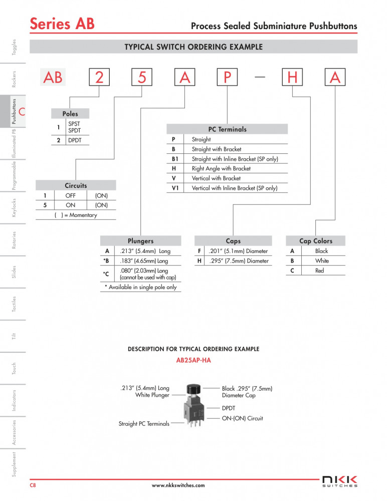 AB11BB-FA technical document page 3