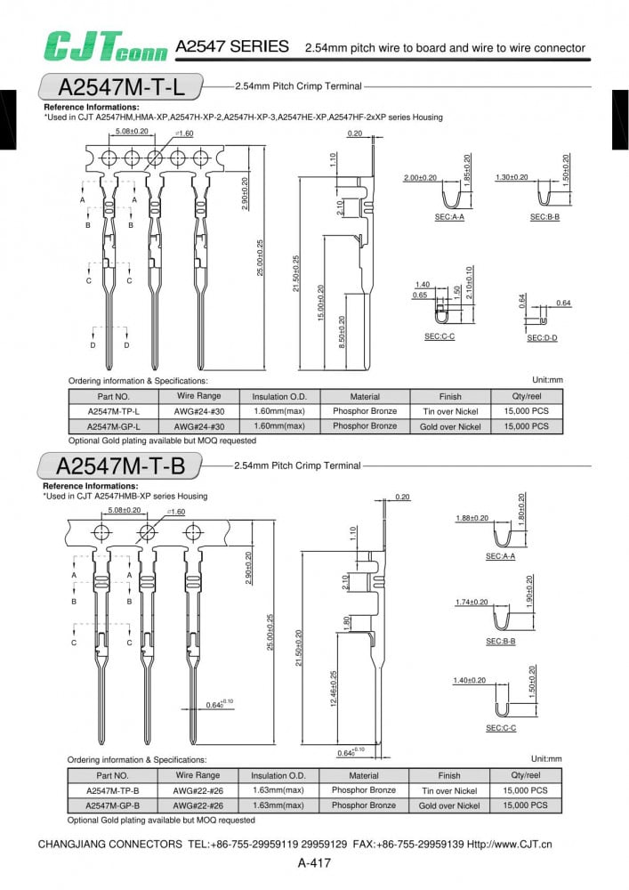 CJT A2547 series document page 7
