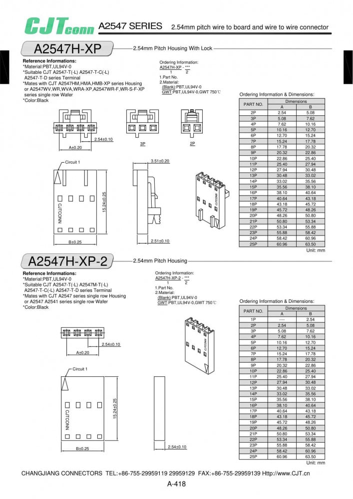 CJT A2547 series document page 8