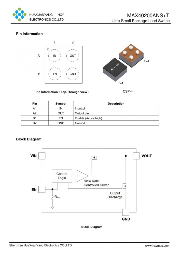 MAX40200ANS+T-HXY datasheet page 2