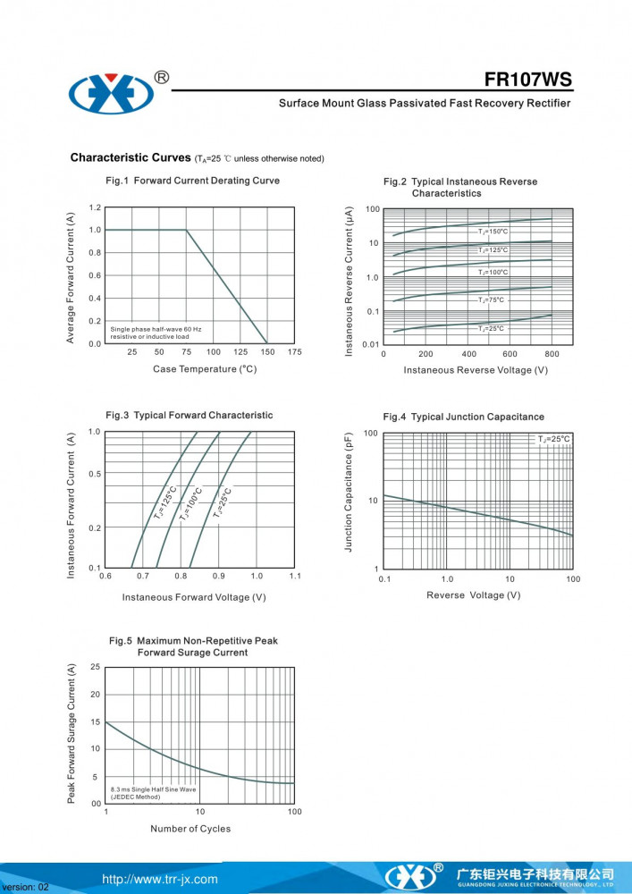 FR107WS datasheet page 2