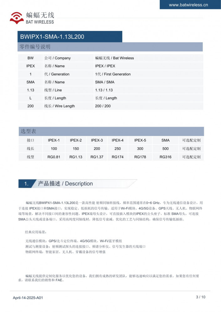 BAT WIRELESS BWIPX1-SMA-1.13L200 datasheet page 3