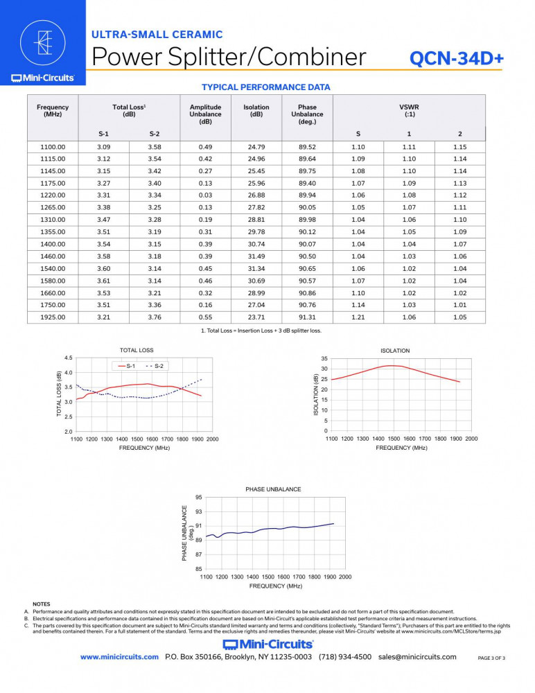 QCN-34D+ technical document page 3