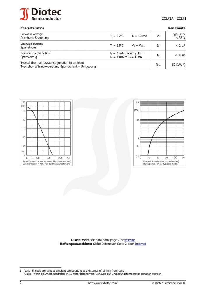 DIOTEC 2CL71A datasheet page 2