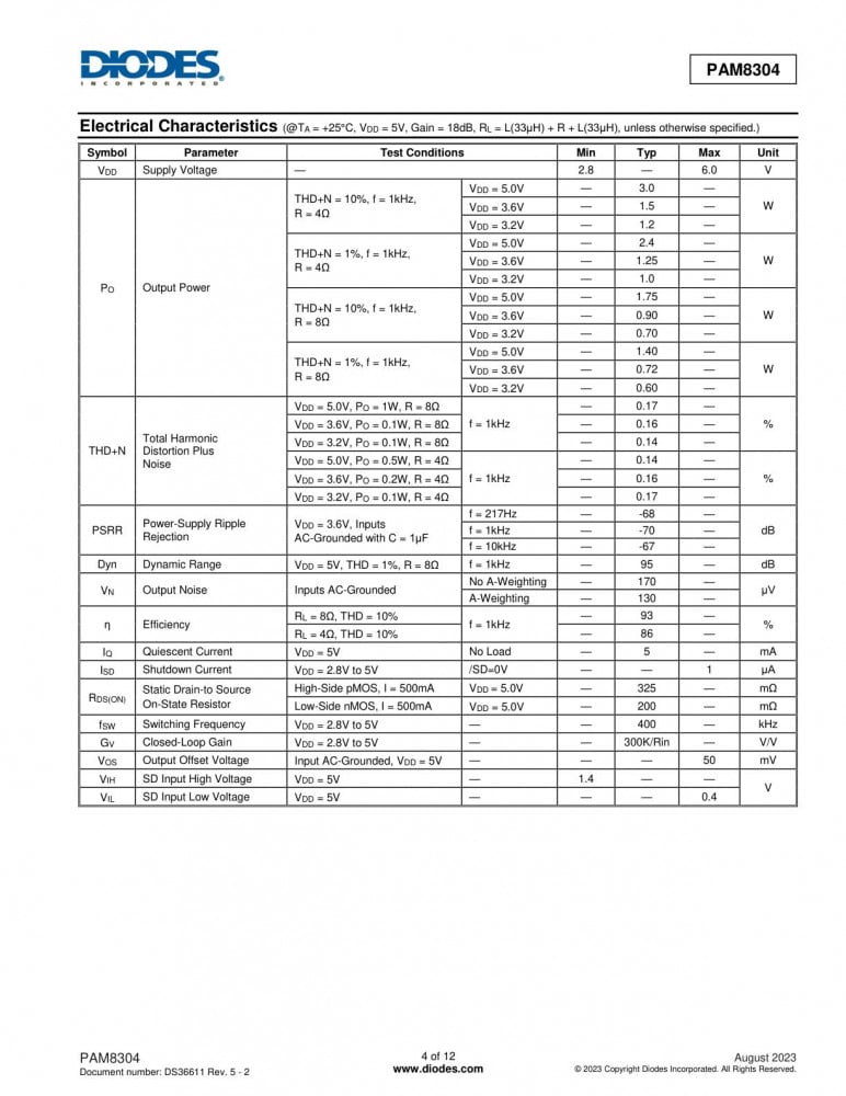 PAM8304ASR datasheet page 4