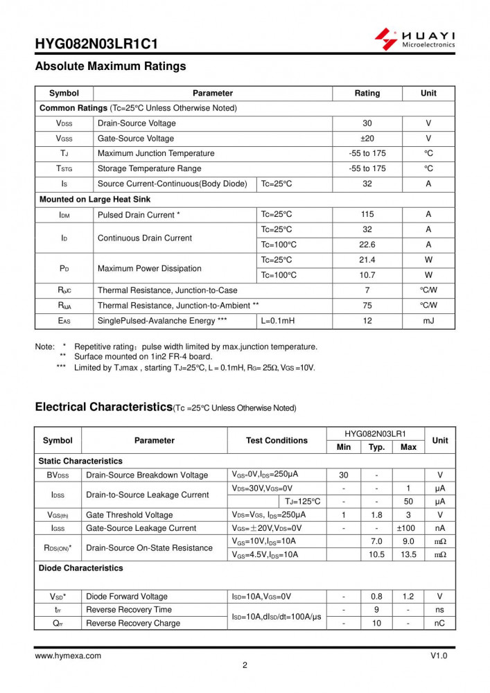 HYG082N03LR1C1 datasheet page 2