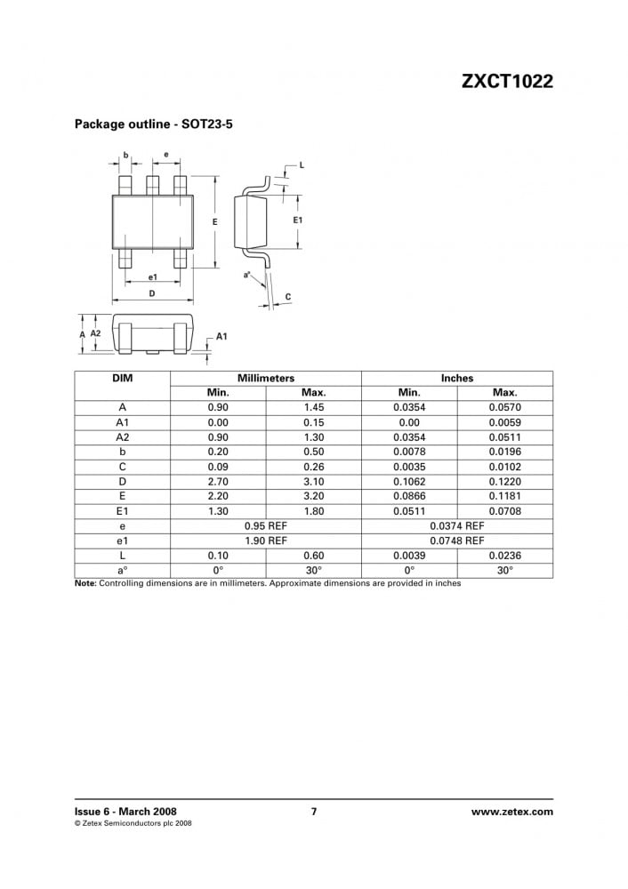 ZXCT1022 datasheet page 7