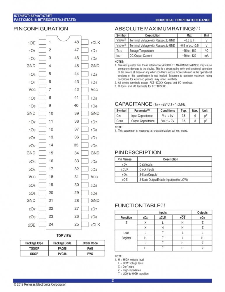 74FCT16374ATPVG8 datasheet page 2