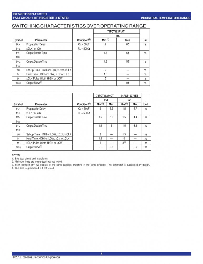 74FCT16374ATPVG8 datasheet page 5