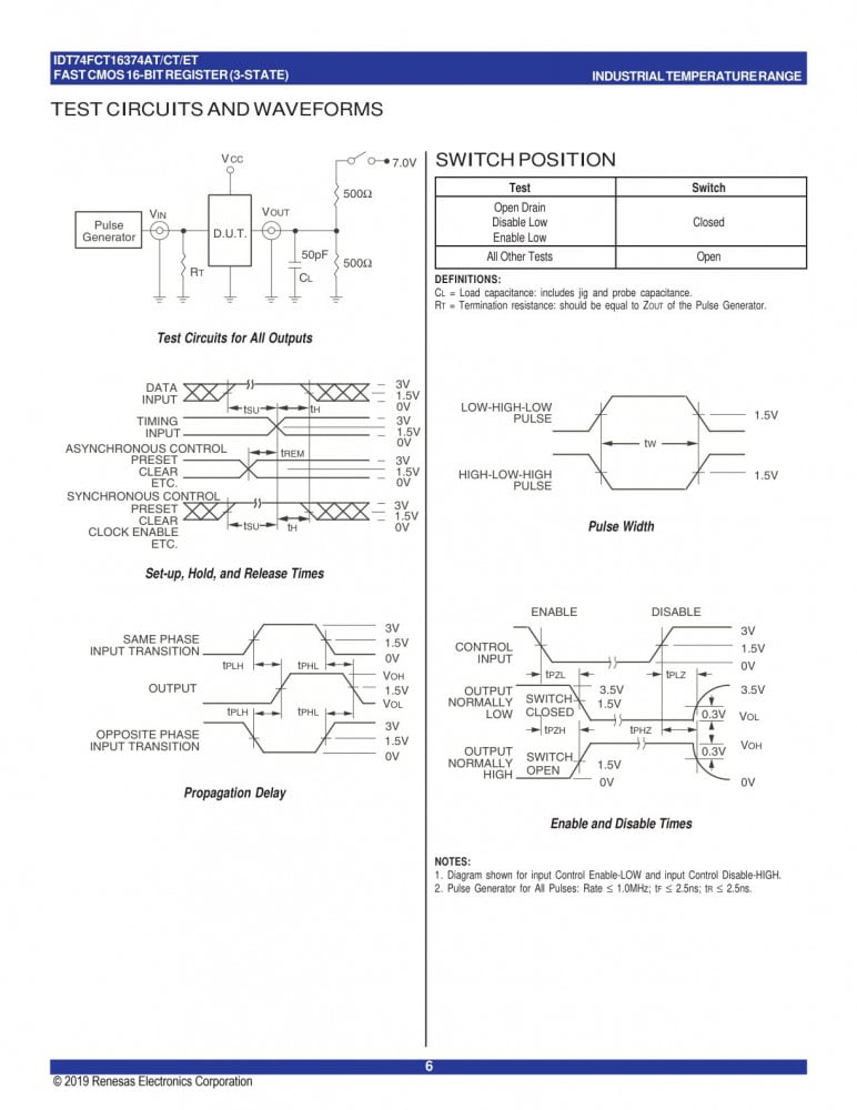 74FCT16374ATPVG8 datasheet page 6