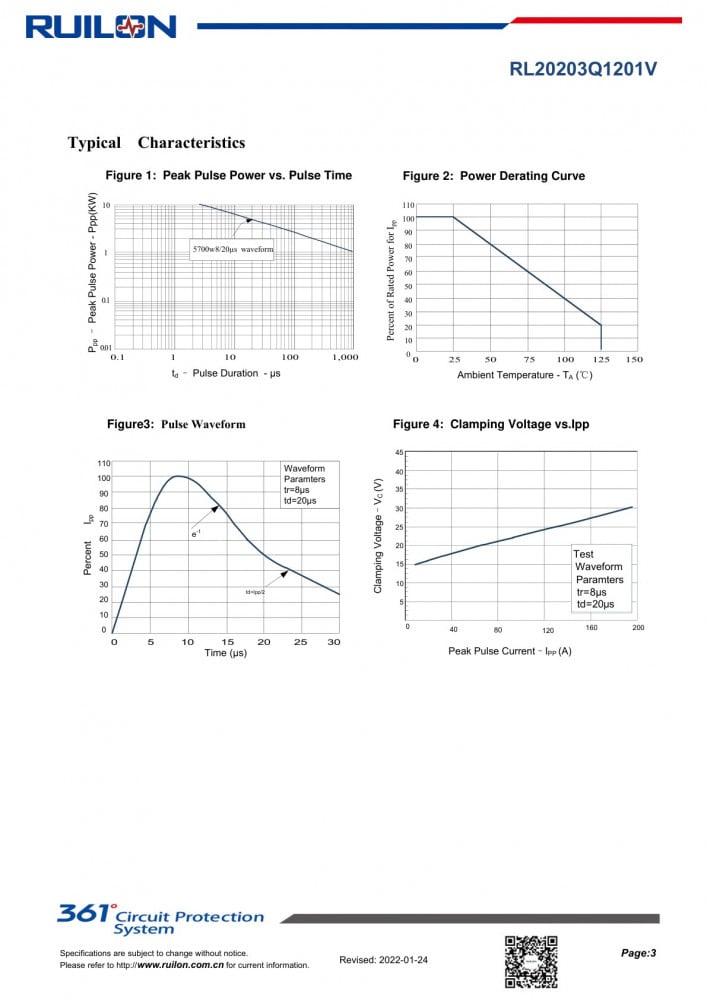 RL20203Q1201V datasheet page 3