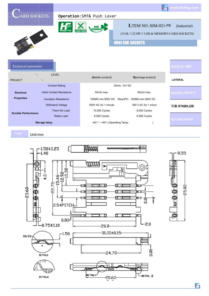 SIM-021-P8 technical document page 1