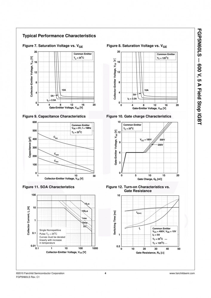 FGP5N60LS datasheet page 5