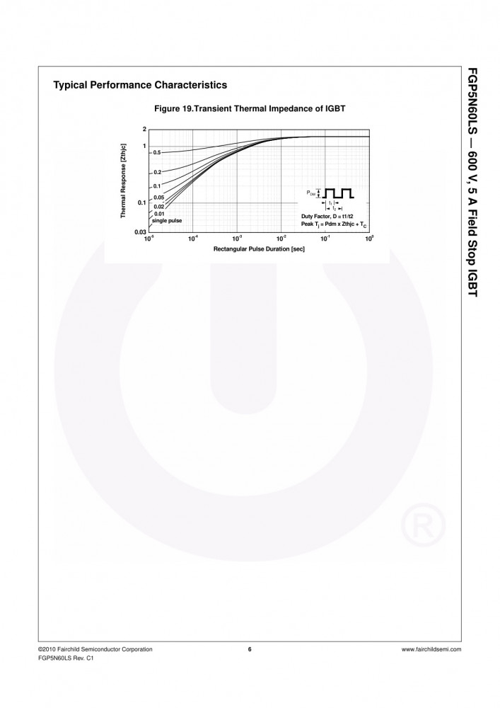 FGP5N60LS datasheet page 7