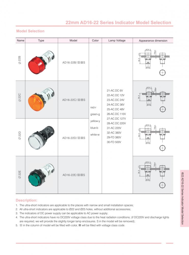 AD16 series documentation page 3