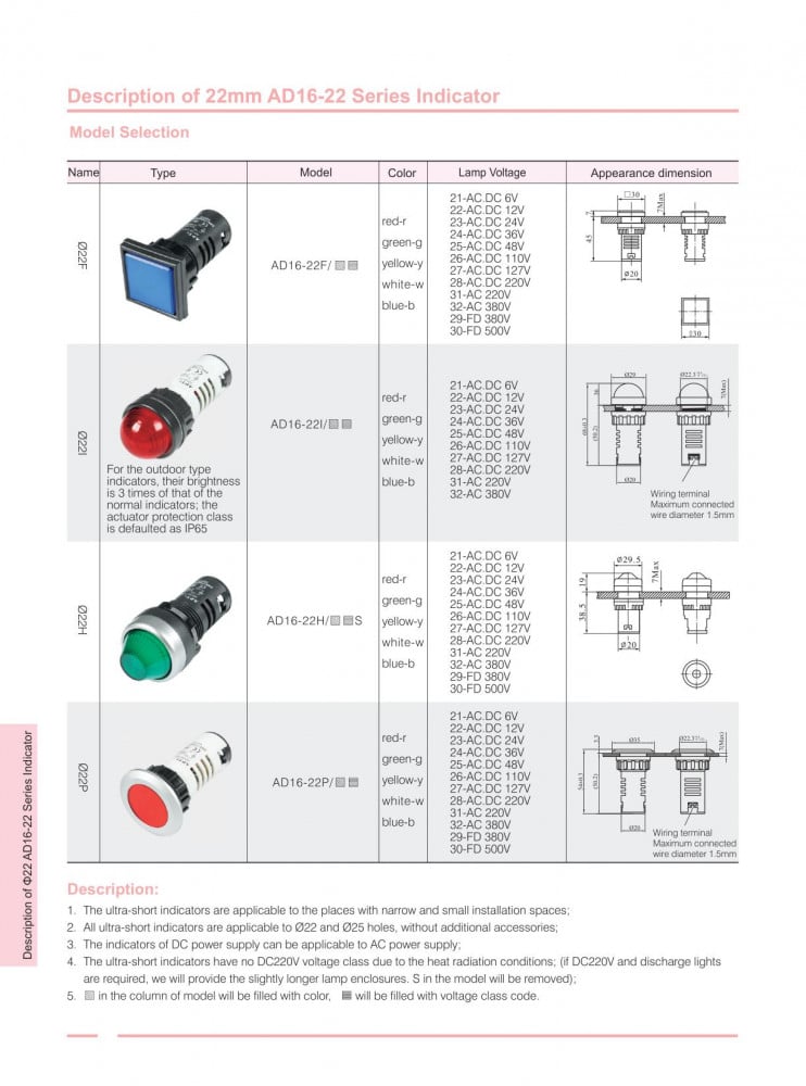 AD16 series documentation page 4