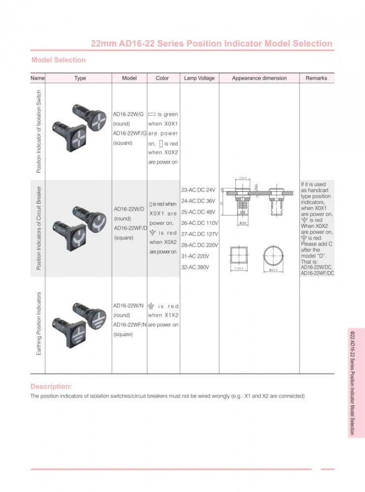 AD16 series documentation page 6