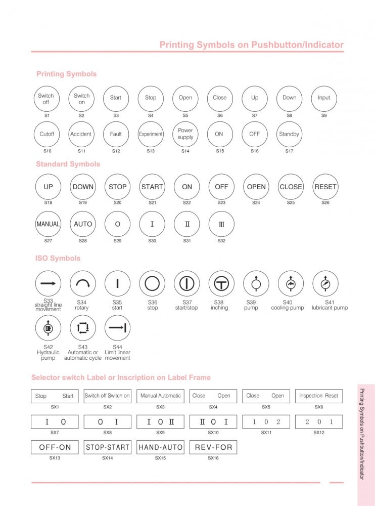 AD16 series documentation page 7