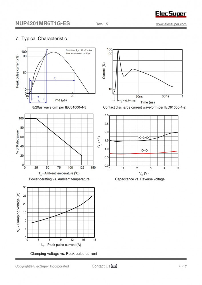 NUP4201MR6T1G-ES datasheet page 4