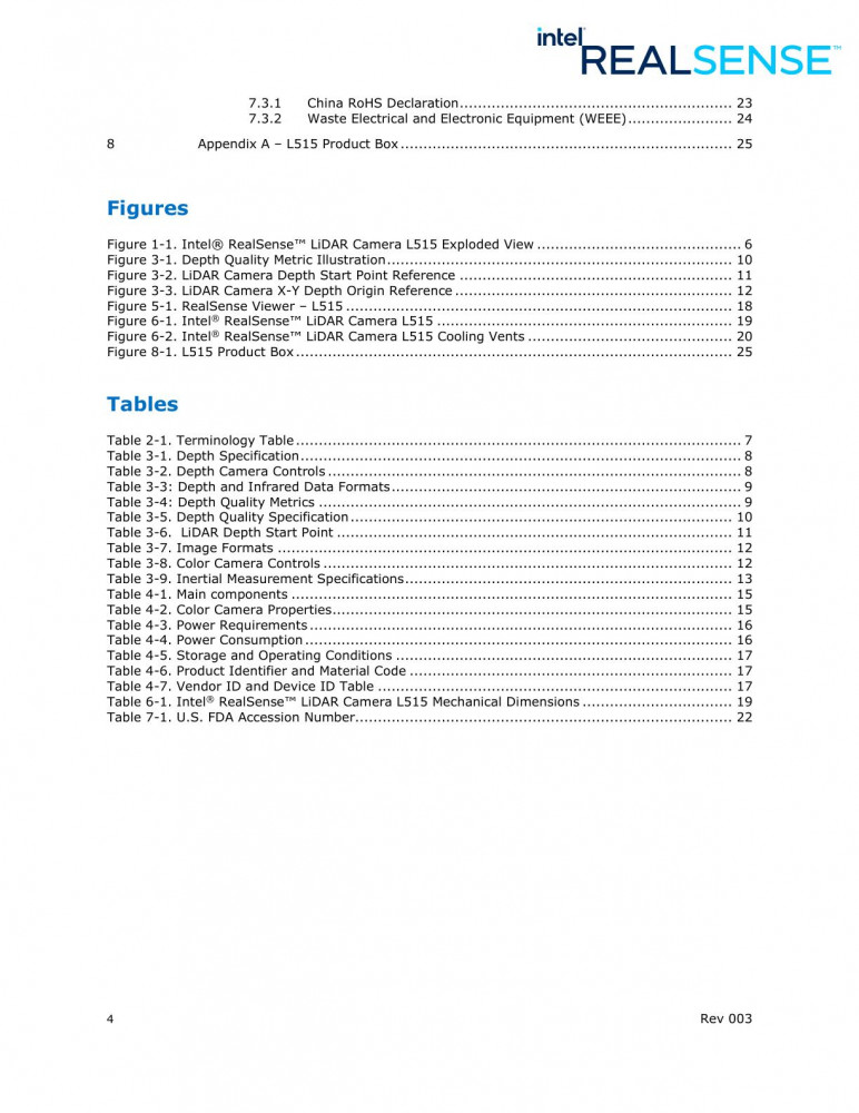 L515 datasheet page 4