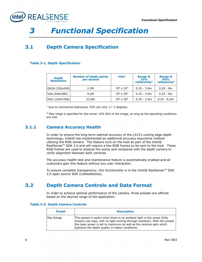 L515 datasheet page 8