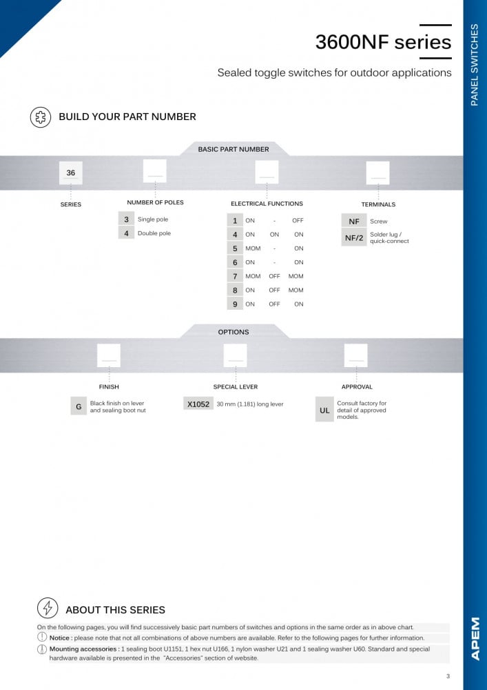 APEM 3600NF series technical drawing page 3