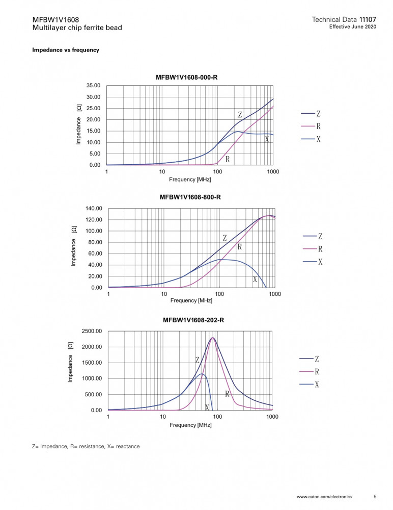 EATON MFBW1V1608 document page 5
