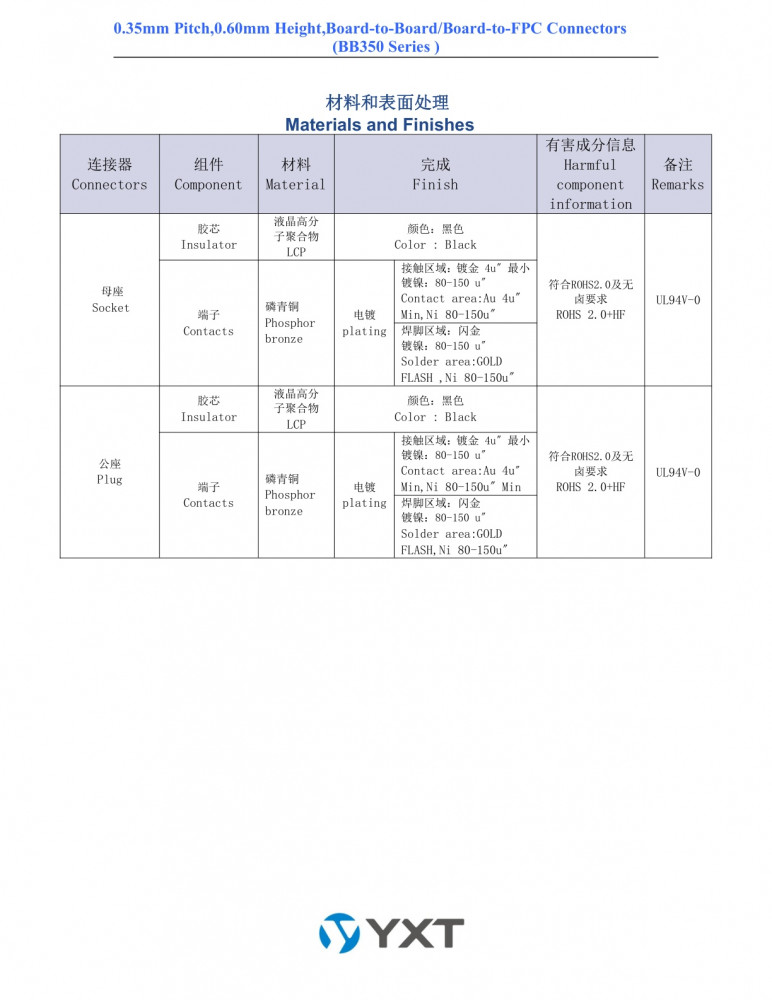 YXT BB350 datasheet page 4