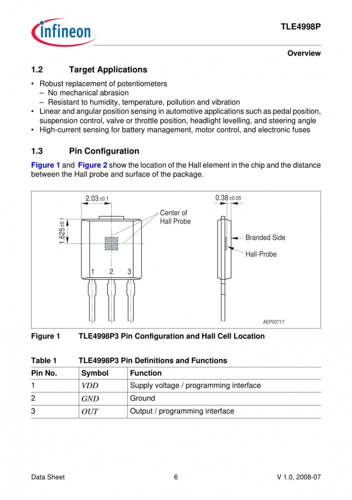 TLE4998P3 datasheet page 6