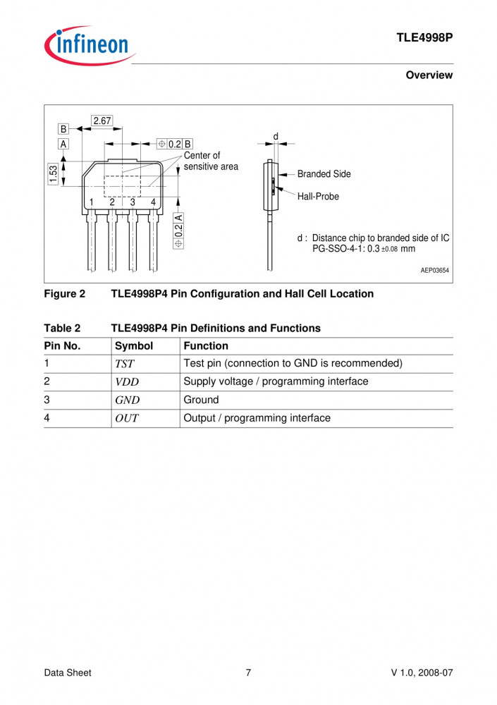 TLE4998P3 datasheet page 7