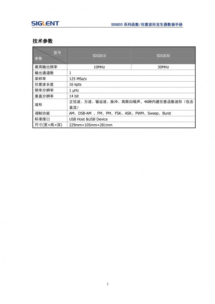 SDG810 datasheet page 2